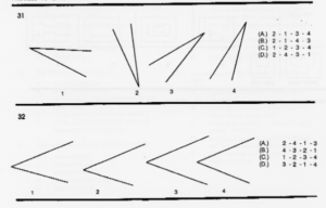 DAT Perceptual Ability Test Full Breakdown - Master Student