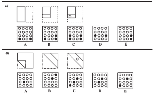DAT Perceptual Ability Test Full Breakdown - Master Student