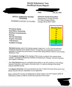 DAT Score: Understanding DAT Percentiles - Master Student